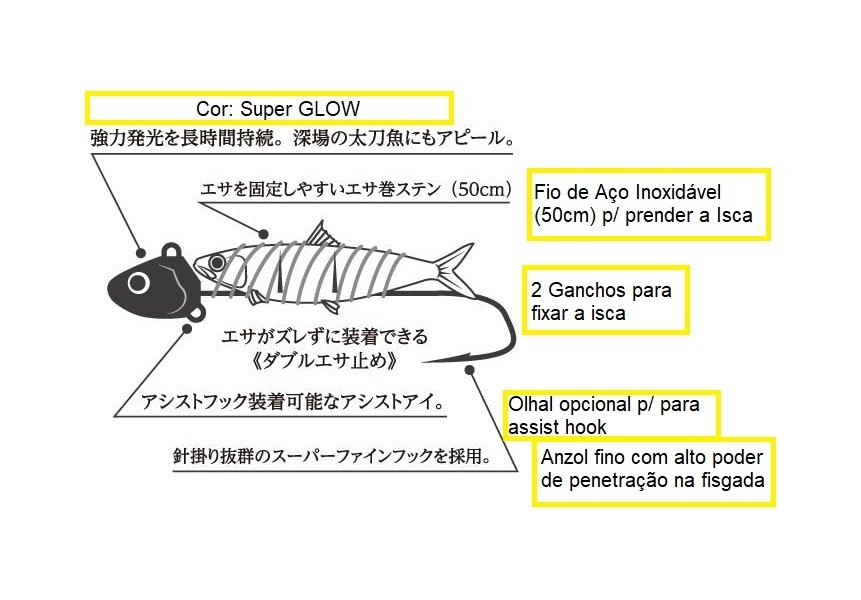 Maripesca | Jig Head Yamashita Tachiuo Tenya (pesca de Peixe-Espada ...