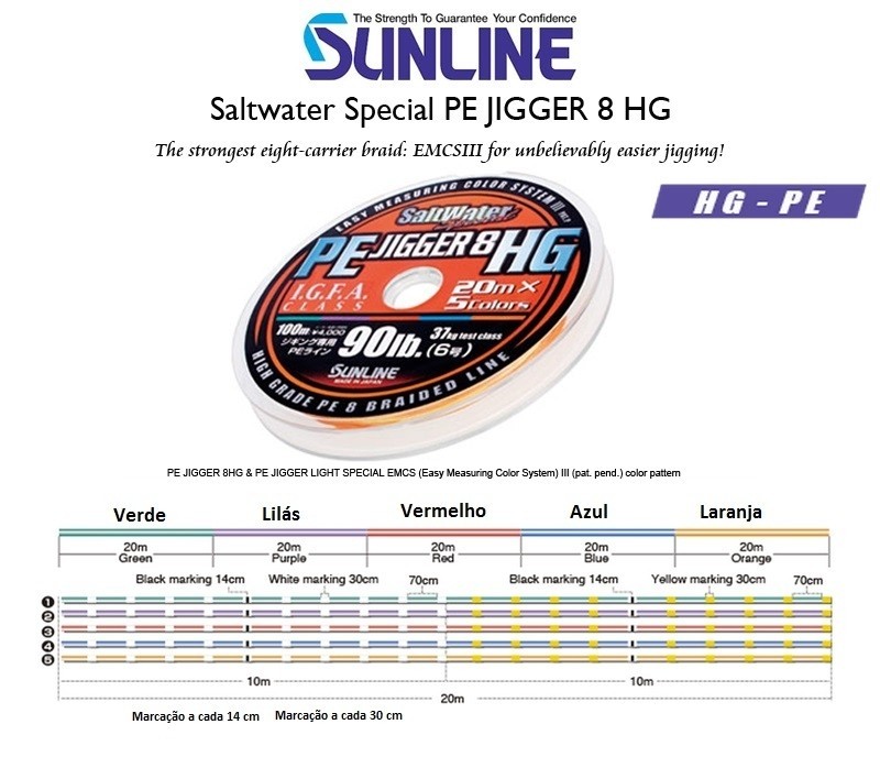 Maripesca | Linha Sunline - Multifilamento PE JIGGER 8HG - 100m ...